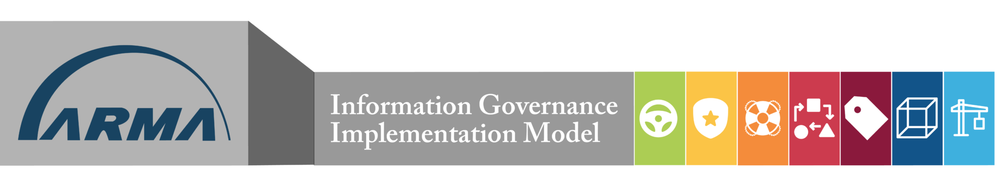 Introducing the Information Governance Implementation Model (IGIM ...